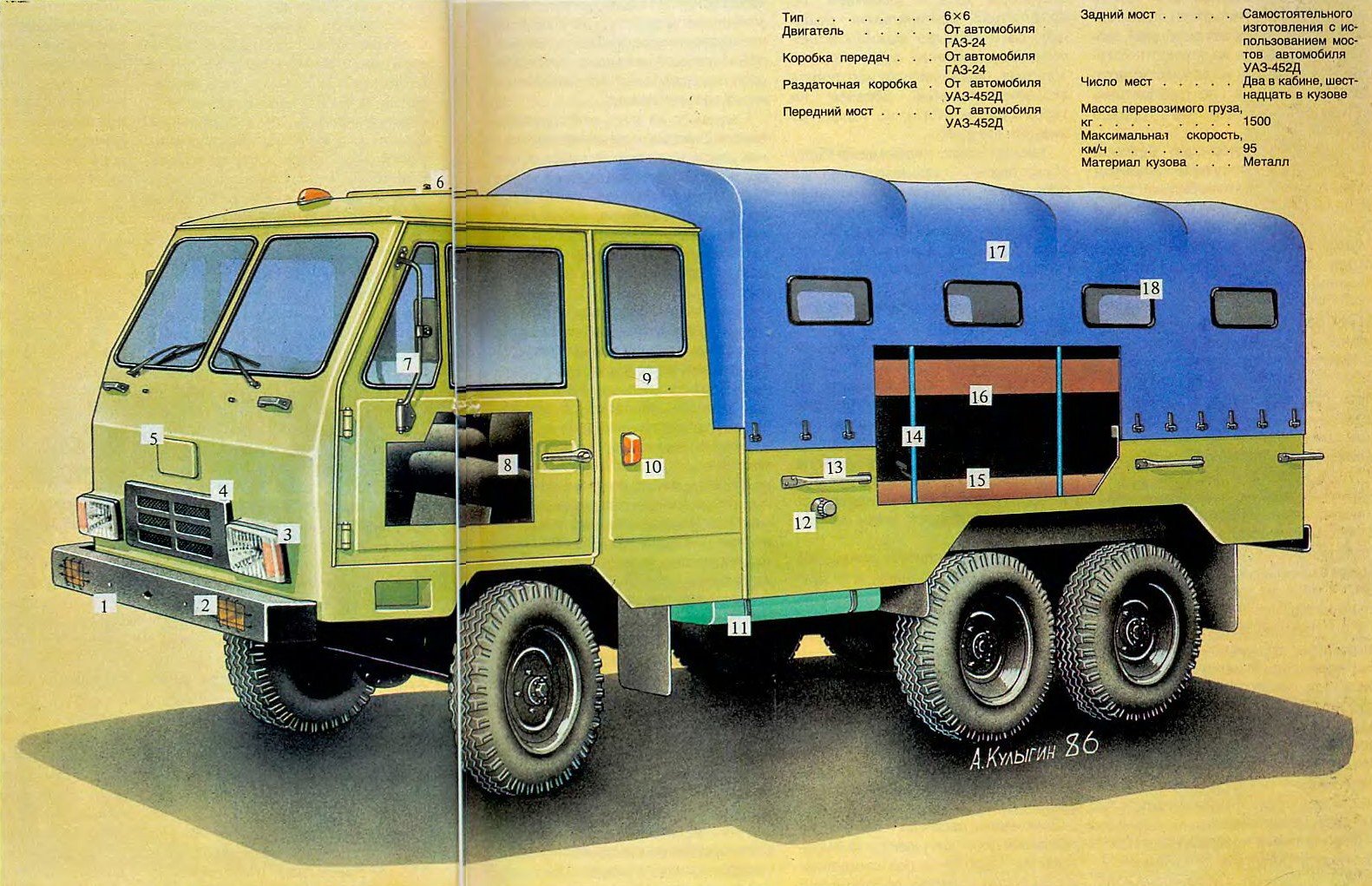 Уаз 452к (76 фото) - hdpic картинки